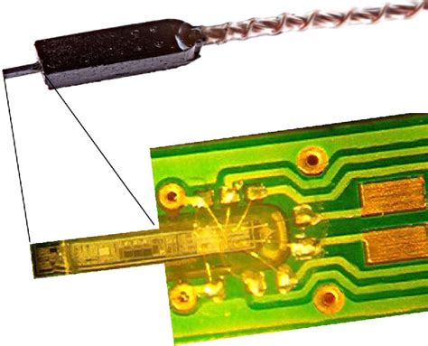 Hall Effect Sensor Semantic Scholar