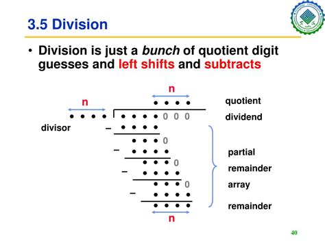 Ppt Computer Architecture Chapter 3 Instructions Arithmetic For Computer Powerpoint