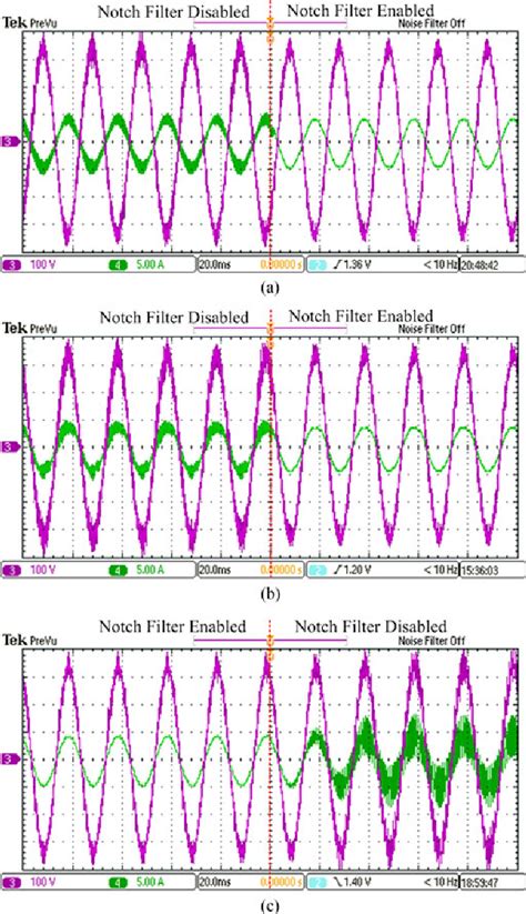 Figure 16 From Design And Analysis Of Robust Active Damping For Lcl Filters Using Digital Notch