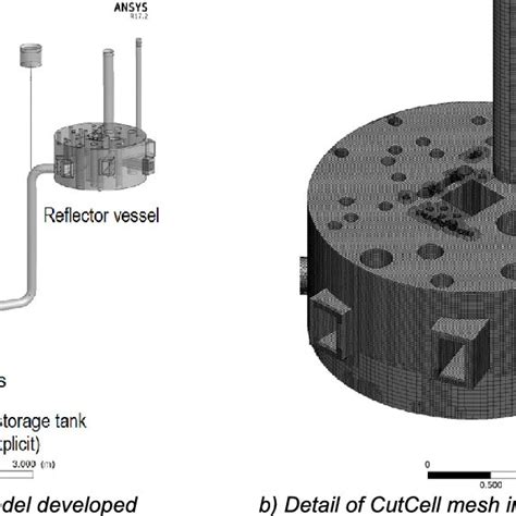 Interpolated Unstructured Mesh In Openfoam Obtained From Cfd Code