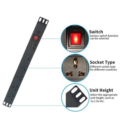 Power Distribution Unit For Server Rack