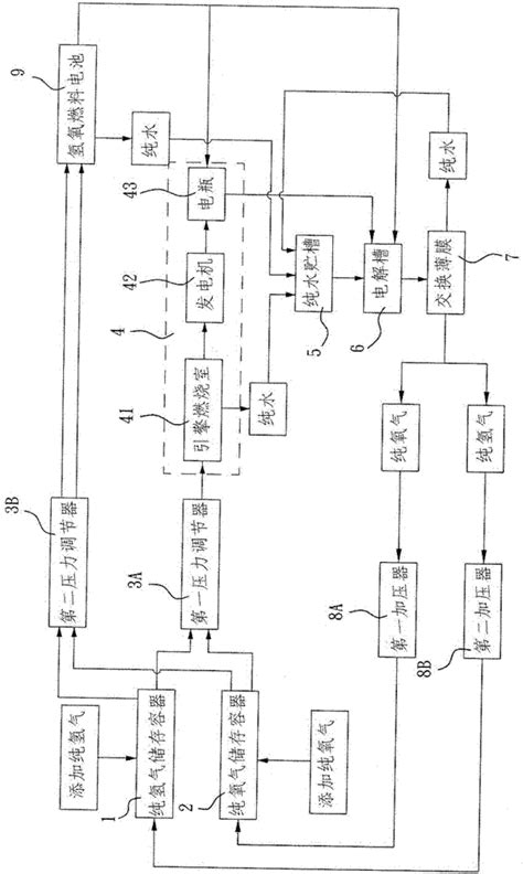 Fuel Supply System Eureka Patsnap