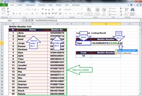How Do You Vlookup And Return Multiple Values Vertically In Excel