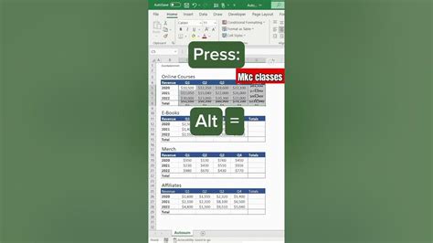 Sum Function Excel Youtube