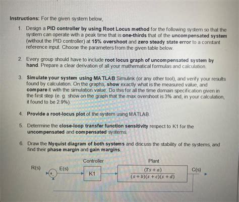 Solved Instructions For The Given System Below 1 Design A