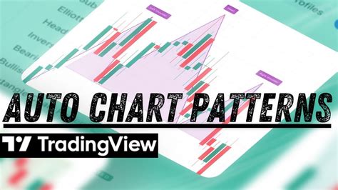 How To Use Auto Chart Patterns Indicator In Tradingview Chart Youtube