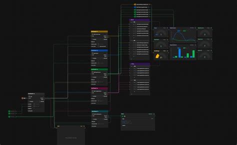 Aswanth Babu On Linkedin Linkedincommunity Postmanflow Apiautomation Productivityhacks