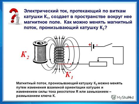 Принцип работы соленоида: Соленоиды АКПП – принцип работы и назначение