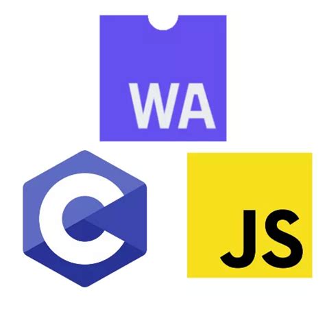 Blog Building A File Compressor Using C And Wasm Webassembly Wasm C Algorithms Huffman