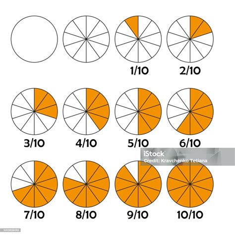 교육용 분수 분수 파이는 조각으로 나뉩니다 비율 및 부분 선형 벡터 아이콘입니다 벡터 그림입니다 0명에 대한 스톡 벡터 아트 및 기타 이미지 Istock
