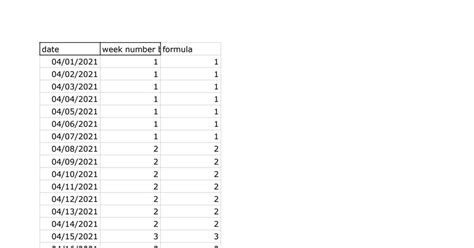 How To Reset Week Number Every Month Sheets