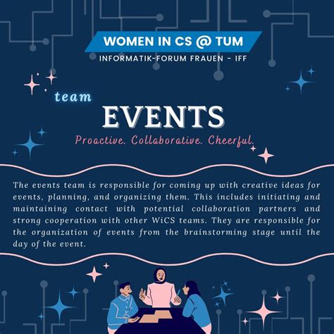 Women In Computer Science Wincs Tum On Linkedin Meet The Events Team