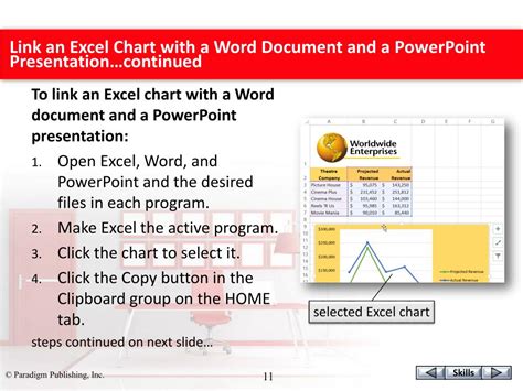 PPT Integrating Programs Word Excel And PowerPoint PowerPoint Presentation ID