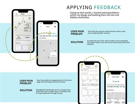 Responsive Web App UX UI Case Study On Behance Responsive Web App UX UI Case Study On Behance