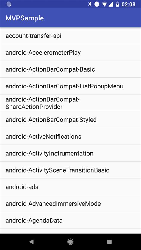 Github Rkowaseandroid Mvp Sample Mvp Architecture Sample