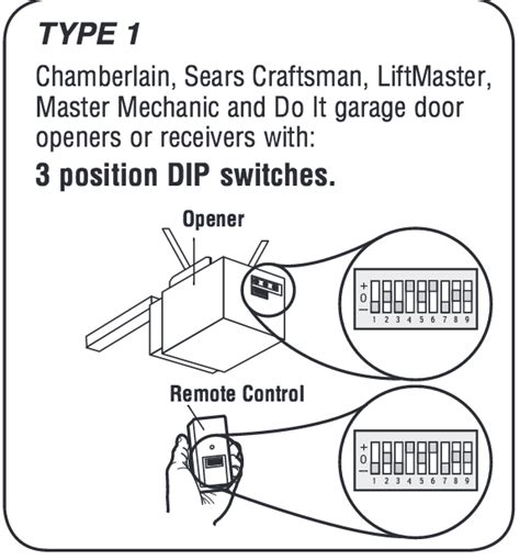 Programming Liftmaster LM Universal Wireless Keypad