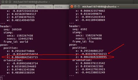 Problem With Optitrack Px4 · Issue 767 · Mavlink Mavros · Github