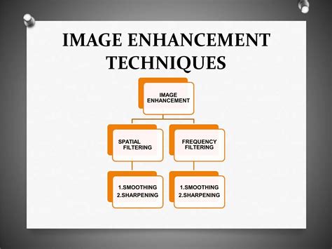Spatial Domain Filteringpdf