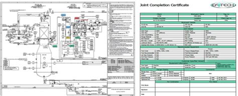 Asset Integrity Management System Eftech
