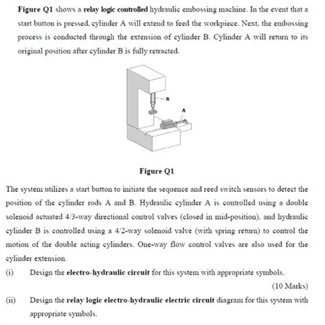 Solved Figure Q1 Shows A Relay Logic Controlled Hydraulic
