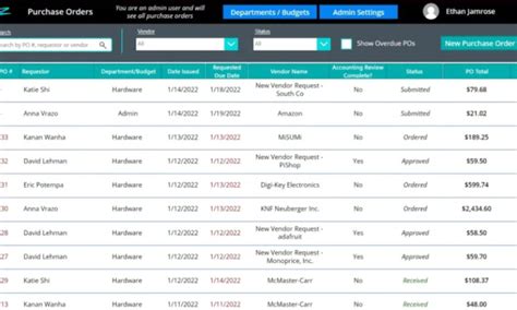 Kumo Partners Reviews View Portfolios Designrush