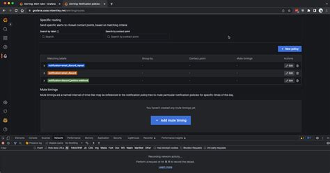 Api Endpoint Apialertmanagergrafanaconfigapiv1alerts Seems To