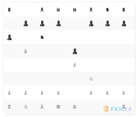 Pkmerobsidian 插件：table Extended 表格合并利器