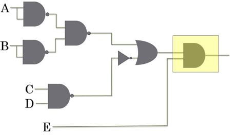 Implementing Any Circuit Using NAND Gate Only GeeksforGeeks