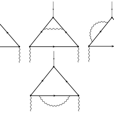 Two Loop Triangle Diagrams Download Scientific Diagram