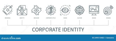 Corporate Identity Vector Infographic In Minimal Outline Style Stock
