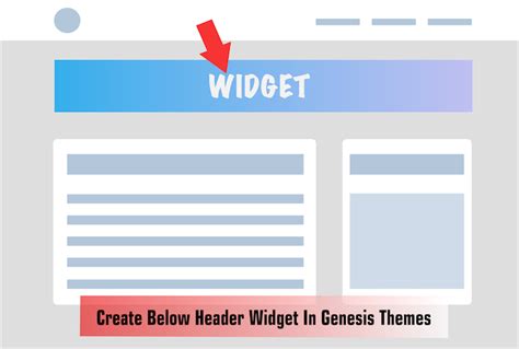 Create Below Header Widget In Genesis Themes Digimanx