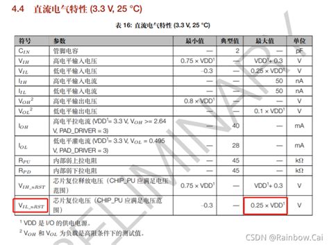 esp32s3 固件烧录需满足的硬件环境整理 esp32 s3烧录 csdn博客