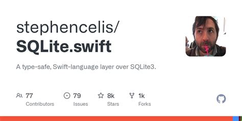 Sqlite For Swift Rswift