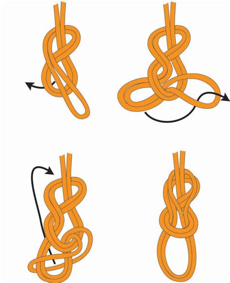 Learn How To Tie A Double Loop Figure CMC PRO