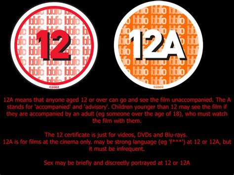 Ppt Psychological Thriller Age Classification Dilemma Powerpoint