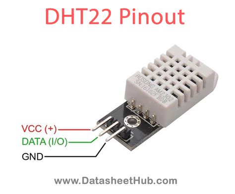 Dht22 Digital Temperature And Humidity Sensor Module Datasheet Hub