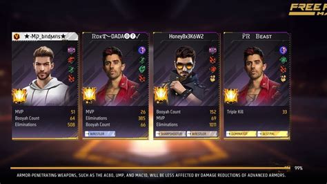 Grandmaster CS Rank Push YouTube