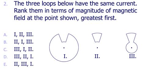 Solved The Three Loops Below Have The Same Currentrank Them