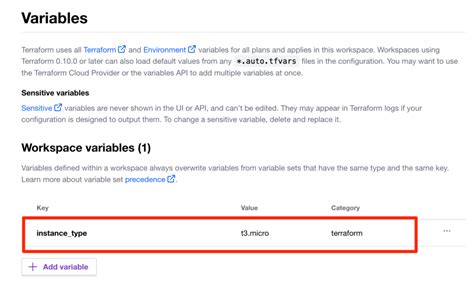 terraform cloudのworkspaceにtfvarsファイルの内容を渡す developersio