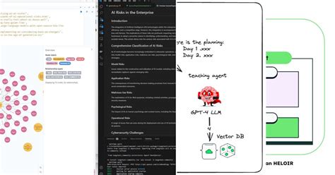 List Genai Agents Curated By Ermia Azarkhalili Medium