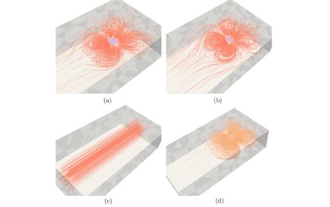 Three Dimensional Multiphase Duct Flow Problem Showing A D