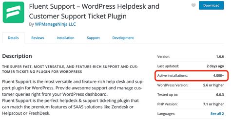 Fluent Support Wordpress Helpdesk Plugin Now Has 4000 Active Installations 😍 Rwpmanageninja