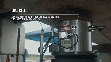 Geotechnical Instruments Glostrext