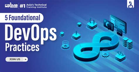 Top 5 Popular Devops Certifications In 2024