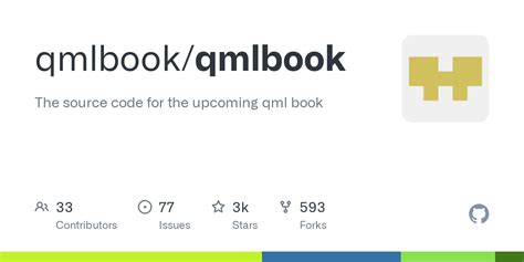 Qmlbook Background Qml At Master · Qmlbook Qmlbook · Github
