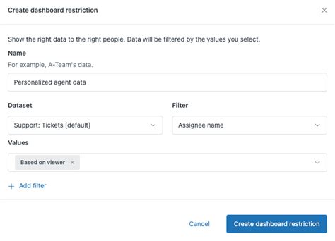 Dynamically Adapting Dashboard Data Based On Viewer Zendesk Help