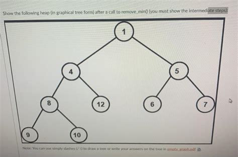 Solved Show The Following Heap In Graphical Tree Form Chegg