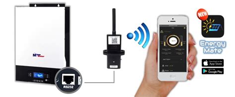 MPP Solar Inc Wifi Module Energy Mate APP