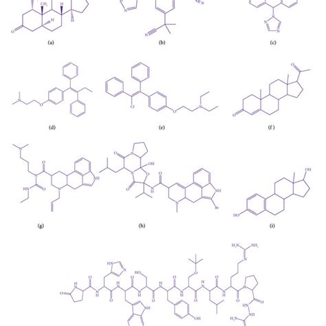 Molecular Structure A Mesterolone B Anastrozole C Letrozole