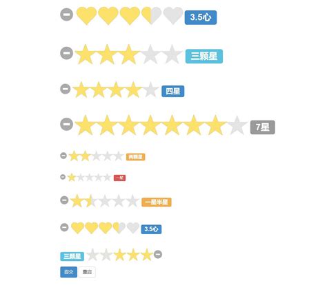 jquery星星和心形评分效果 十里八村 专注资源分享